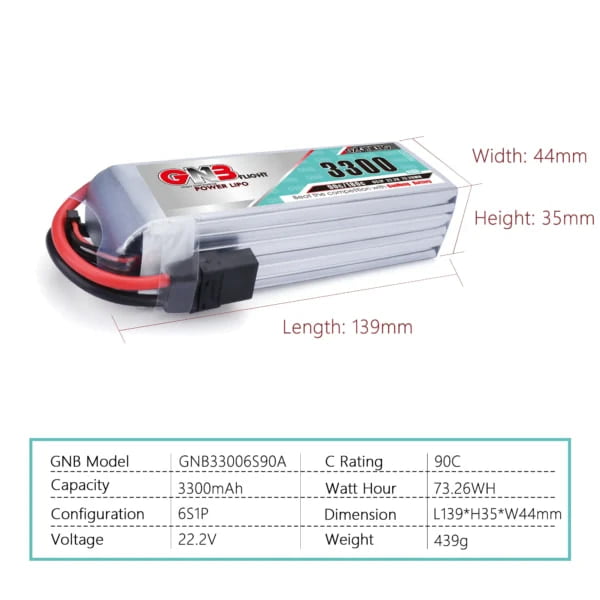 GNB Battery
